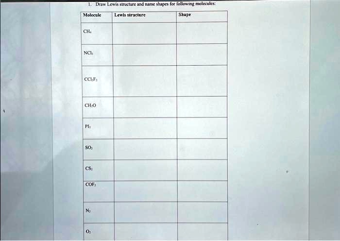 SOLVED: 1. Draw Lewis structure and name shapes for the following ...