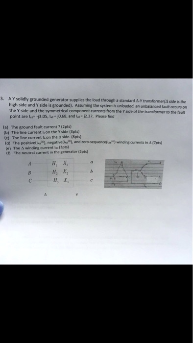 SOLVED: A Y solidly grounded generator supplies the load through a ...