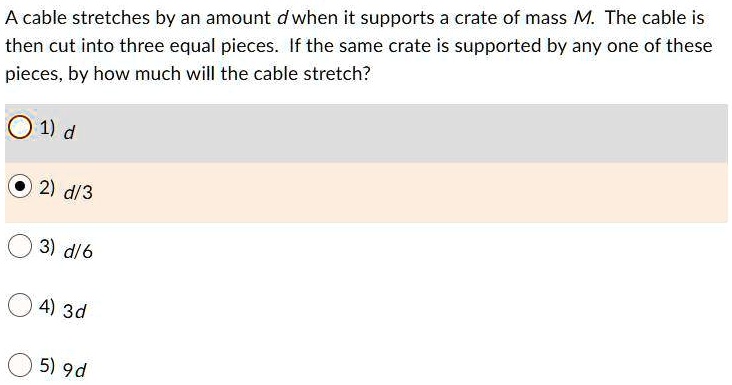 SOLVED: A cable stretches by an amount d when it supports a crate of ...