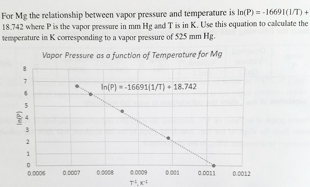 SOLVED: For Mg, the relationship between vapor pressure and temperature ...