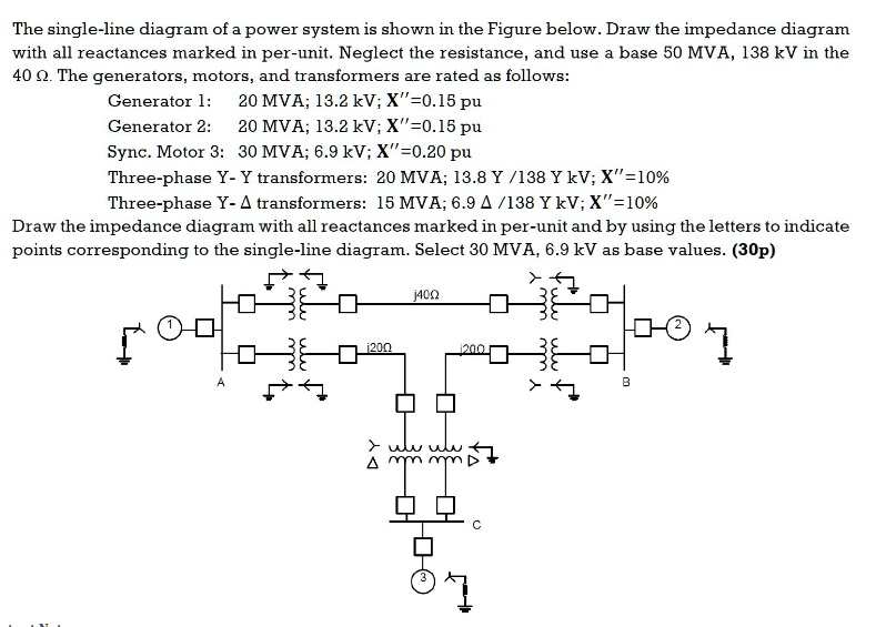 SOLVED: Q1) The single - line diagram of a power system is shown in the ...