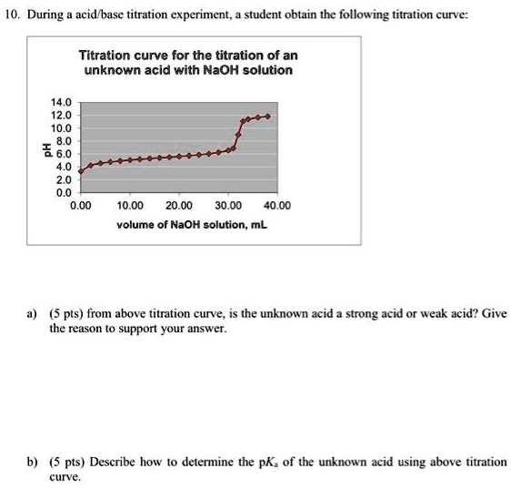 10 during acid base titration experiment sludent obtain thc following ...
