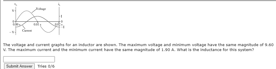 il 006 current the voltage and current graphs for an inductor are shown ...
