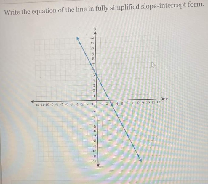 SOLVED: Write the equation of the line in fully simplified slope ... SOLVED: Write the equation of the line in fully simplified slope ...