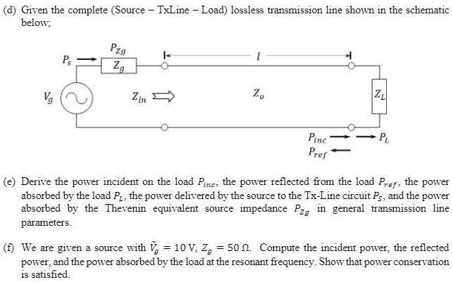 SOLVED: d Given the completeSource -TxLine -Loadlossless transmission ...