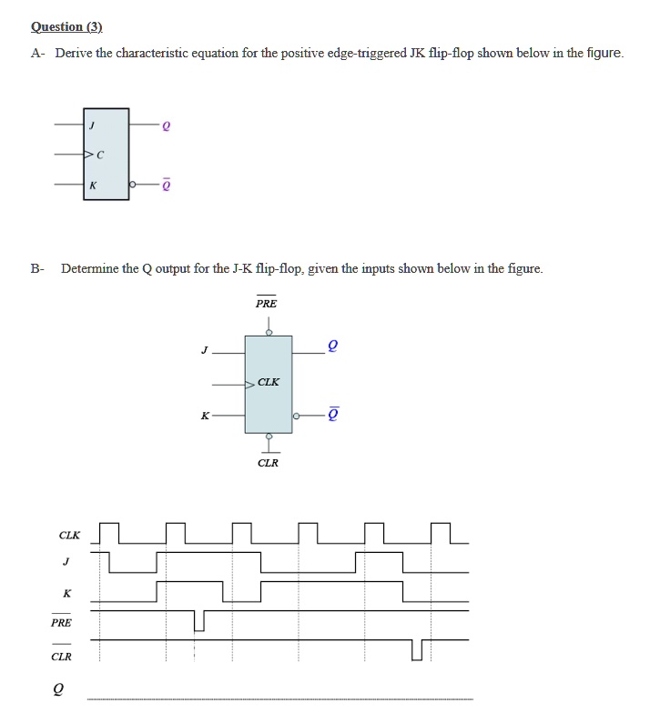 Question (3) A- Derive the characteristic equation for the positive edge-triggered JK flip-flop ...