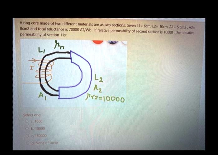 SOLVED: A ring core made of two different materials is divided into two ...