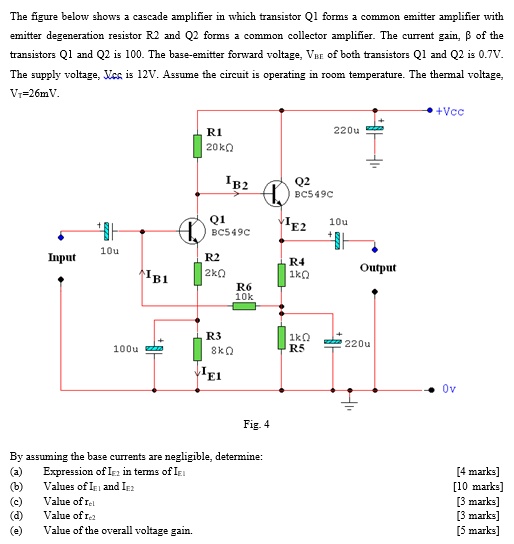 SOLVED: The figure below shows a cascade amplifier in which transistor Q1 forms a common emitter ...