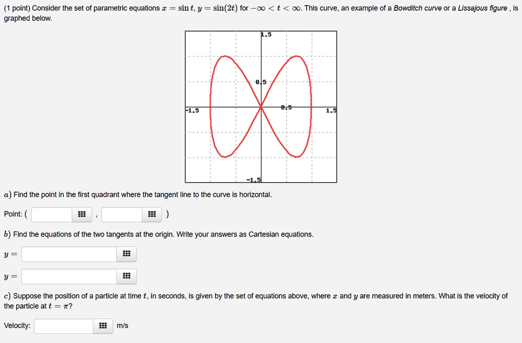 SOLVED:point) Consider the set of parametric equations = graphed below: sin t,y = sin(2t) for 0