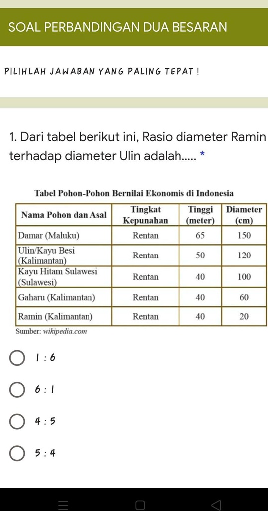 SOLVED: tolong sih dijawab ya SOAL PERBANDINGAN DUA BESARAN PILIHLAH ... SOLVED: tolong sih dijawab ya SOAL PERBANDINGAN DUA BESARAN PILIHLAH ...
