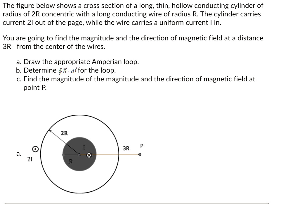 SOLVED: The figure below shows a cross section of a long; thin; hollow conducting cylinder of ...
