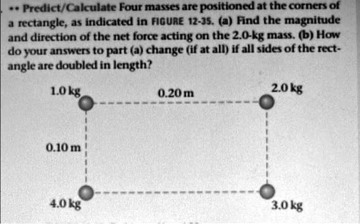 predictcakulate four masses are positioncdat the corners of rectangle ...