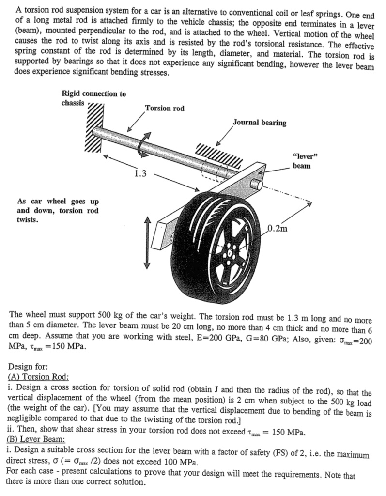 SOLVED: A torsion rod suspension system for a car is an alternative to ...