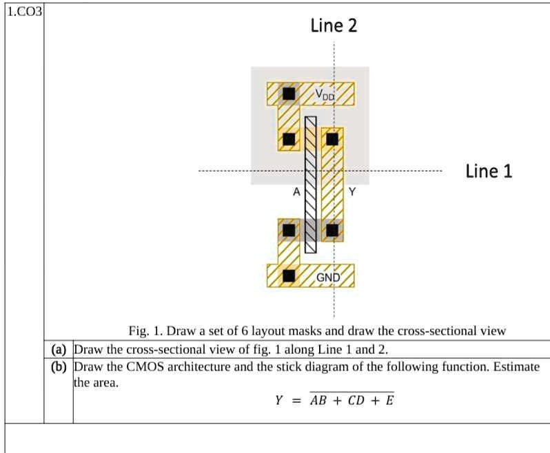 1.CO3 Line 2 VDD Line 1 A Y GND Fig. 1. Draw a set of 6 layout masks ...