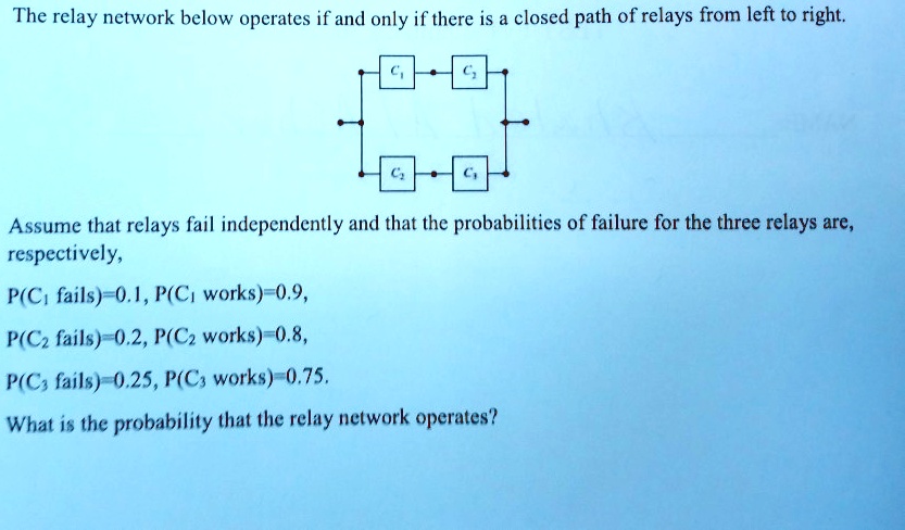 SOLVED: The relay network below operates if and only if there is a ...