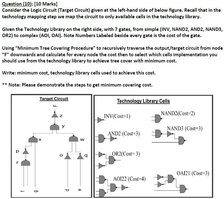 SOLVED: Question (10): [10 Marks] Consider the Logic Circuit (Target ...