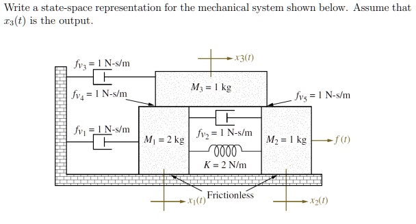 SOLVED: Write a state-space representation for the mechanical system shown below. Assume that 3 ...