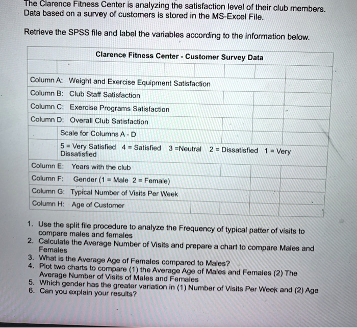 SOLVED: The Clarence Fitness Center is analyzing the satisfaction level of their club members ...