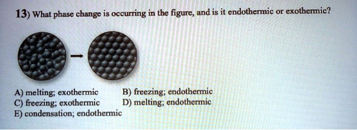 SOLVED: 13) What phase change is occuring in the figure, and is it ...