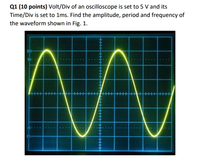 SOLVED: Q1 (10 points) Volt/Div of an oscilloscope is set to 5 V and its Time/Div is set to 1ms ...