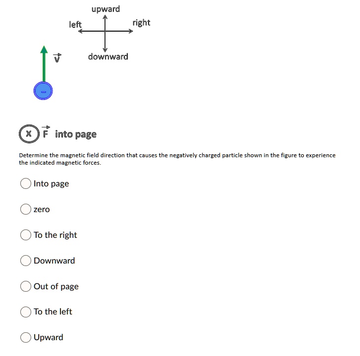 SOLVED: upward left right downward into page Determine the magnetic ...