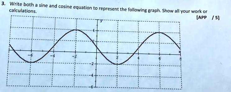 SOLVED: Write both a sine and cosine calculations. equation to represent the following graph ...