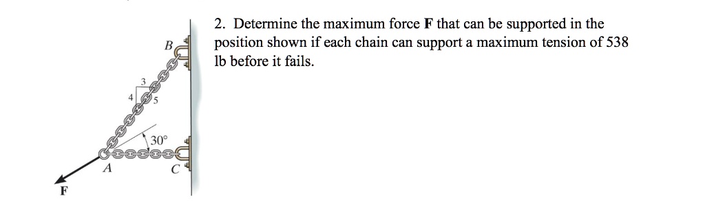 Solved 2 Determine The Maximum Force F That Can Be Supported In The