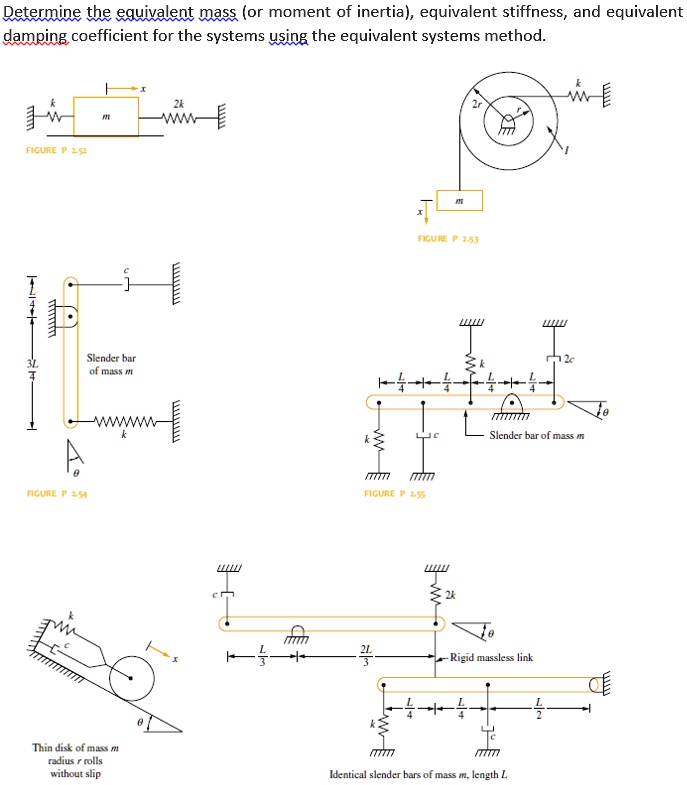 Determine the equivalent mass (or moment of inertia), equivalent stiffness, and equivalent ...