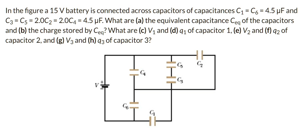 SOLVED: In the figure a 15 V battery is connected across capacitors of ...