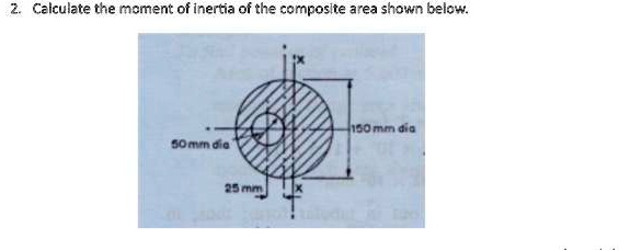 SOLVED: Calculate the mcment of inertia of the composite area shown belcr. Ieomm di0 sonnoia fn