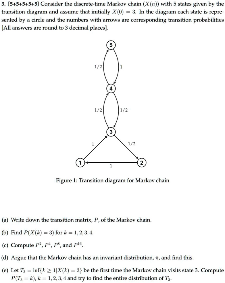 SOLVED: [5+5+5+5+5] Consider the discrete-time Markov chain (X(n)) with ...