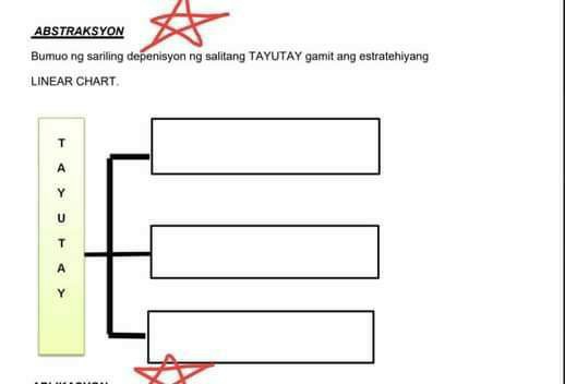 ABSTRAKSYON Bumuo ng sariling depenisyon ng salitang TAYUTAY gamit ang ...