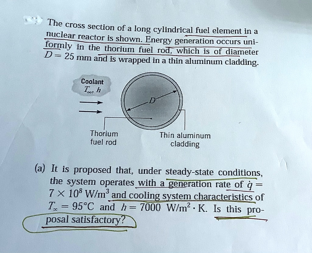 SOLVED: 3.87 The cross section of a long cylindrical fuel element in a ...