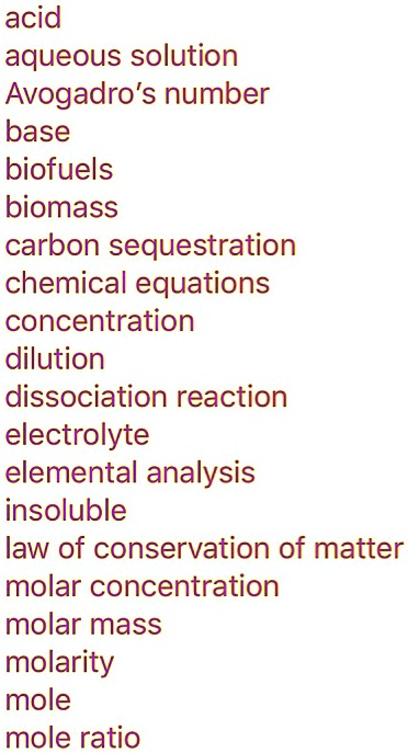 SOLVED: acid aqueous solution Avogadro's number base biofuels biomass ...