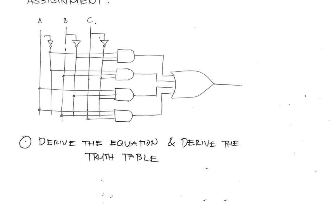 SOLVED: C) Derive the equation & Derive the TRUTH TABLE SOLVED: C) Derive the equation & Derive the TRUTH TABLE
