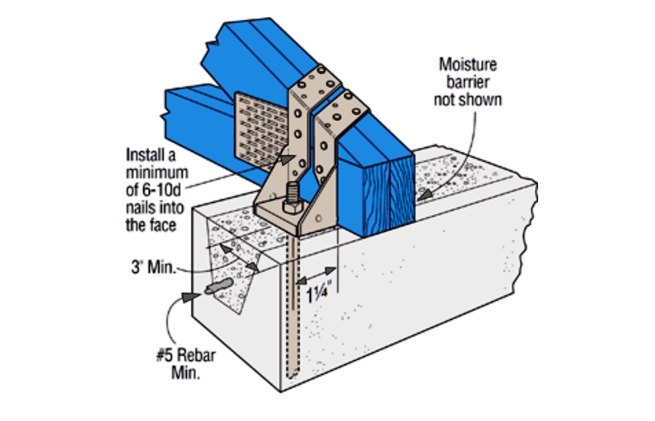 the image below shows a wood roof truss connection to a masonry bond ...