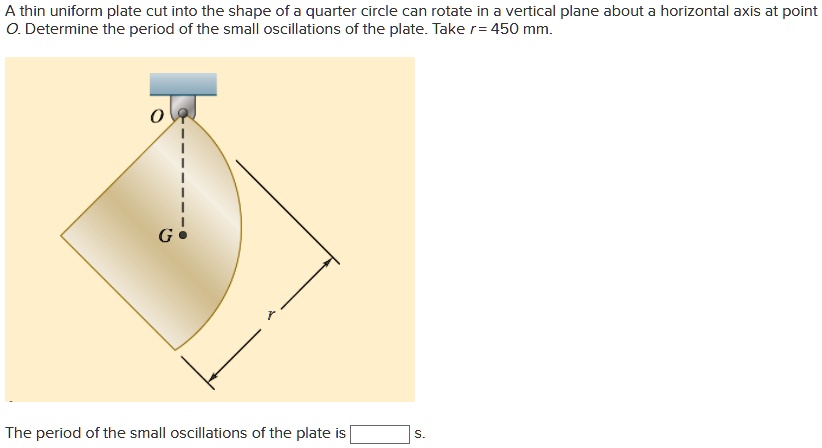 a thin uniform plate cut into the shape of a quarter circle can rotate ...