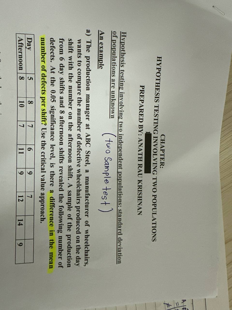 CHAPTER: HYPOTHESIS TESTING INVOLVING TWO POPULATIONS 1 PREPARED BY ...