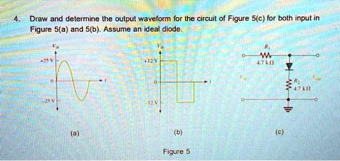 Solved Draw And Determine The Output Waveform For The Circuit Of Figure Sc For Both Input In