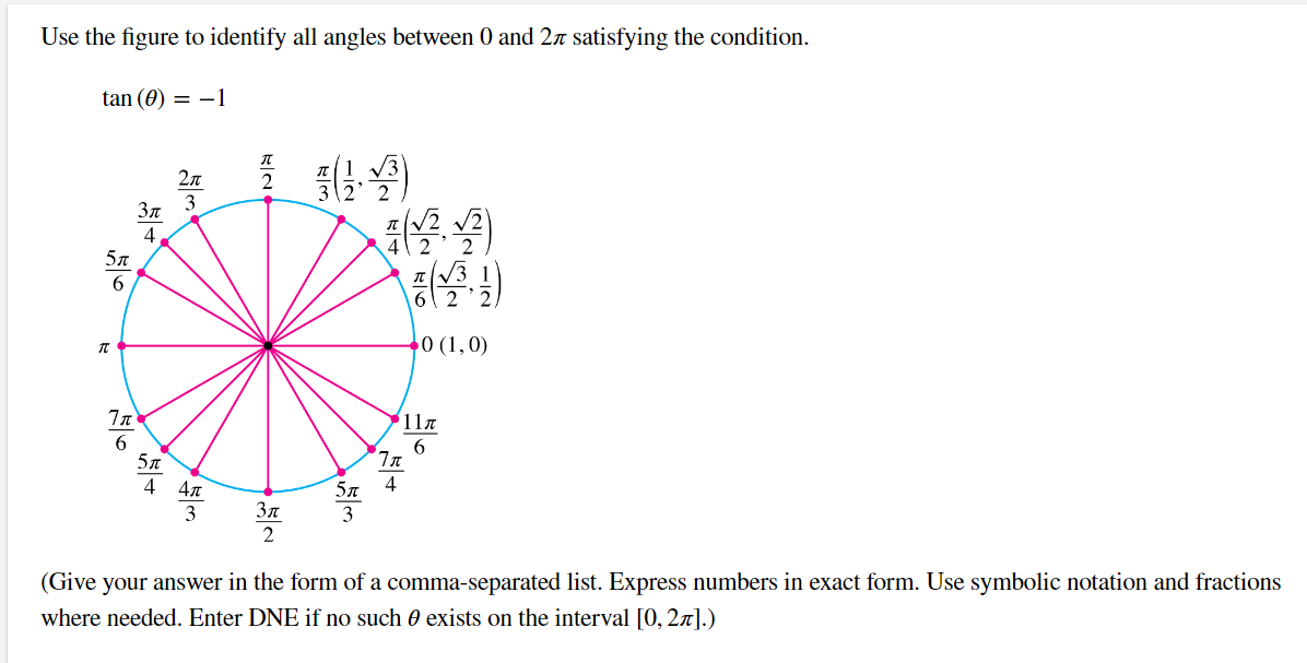 SOLVED: Use the figure to identify all angles between 0 and 2 π ...