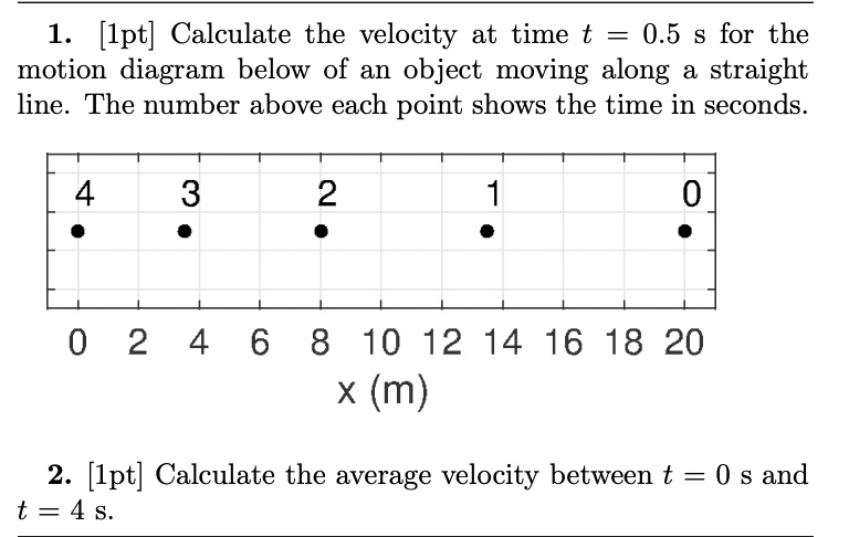 SOLVED: 1 [1pt] Calculate the velocity at time 0.5 s for the motion diagram below of an object ...