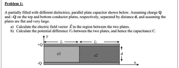 SOLVED: Problem 1: A partially filled with different dielectrics ...