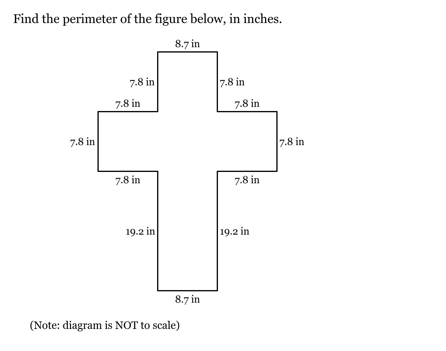 Find the perimeter of the figure below, in inches. (Note: diagram is ...