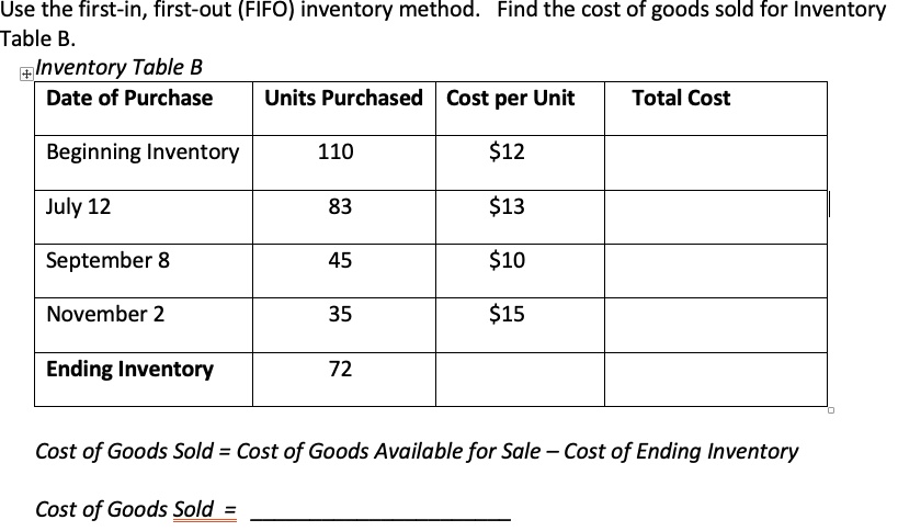 use the first in first out fifo inventory method find the cost of goods ...