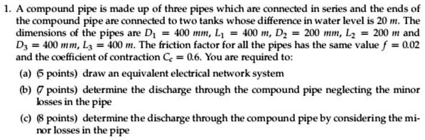 SOLVED: A compound pipe is made up of three pipes which are connected ...