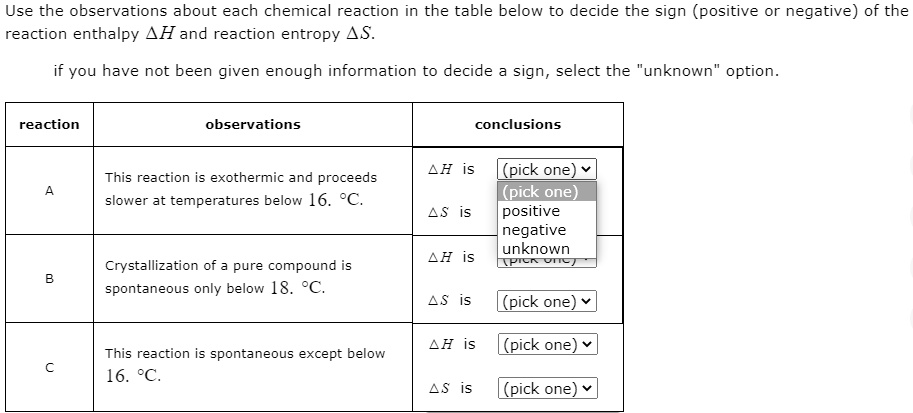 SOLVED: Use the observations about each chemical reaction in the table ...