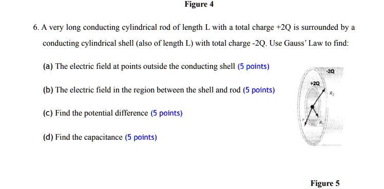 SOLVED: Figure 4 vety long conducting cylindrical rod of length L with ...