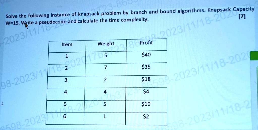 Solve the following instance of knapsack problem by branch and bound ... Solve the following instance of knapsack problem by branch and bound ...