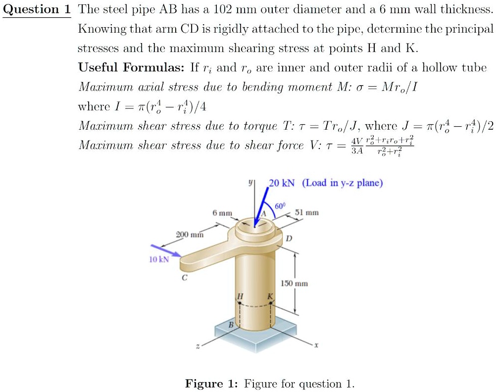 SOLVED: The steel pipe AB has a 102 mm outer diameter and a 6 mm wall ...