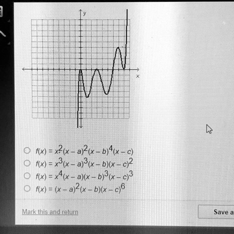 SOLVED: Let a, b, and c be real numbers where a â‰ 0. Which of the following functions could ...